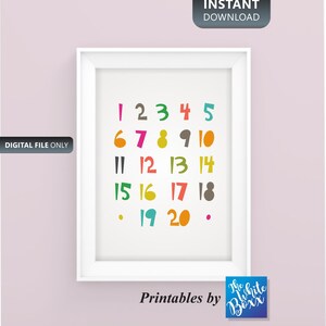 Nursery Decor / Numbers Printable Posters for Child's | Etsy