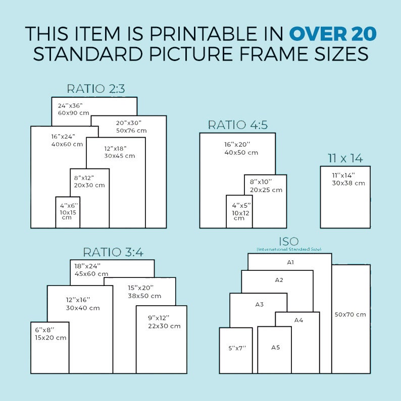 Zoanthid Poster Snake Polyps Marine Life Ocean Vintage - Etsy