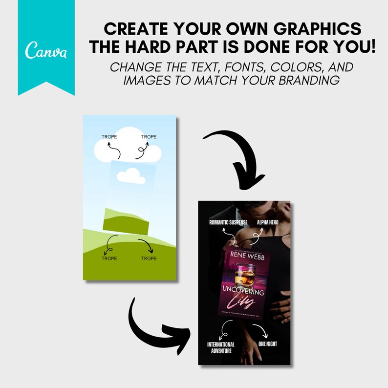 BOOK TROPE Reel, Story, Canva Template, Flatlay, Romance Author ...