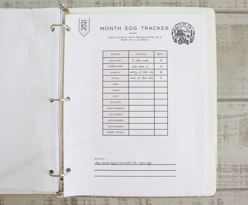 Printable Egg Tracker Bundle, Egg Sales Tracker, Flock Egg Tracker ...