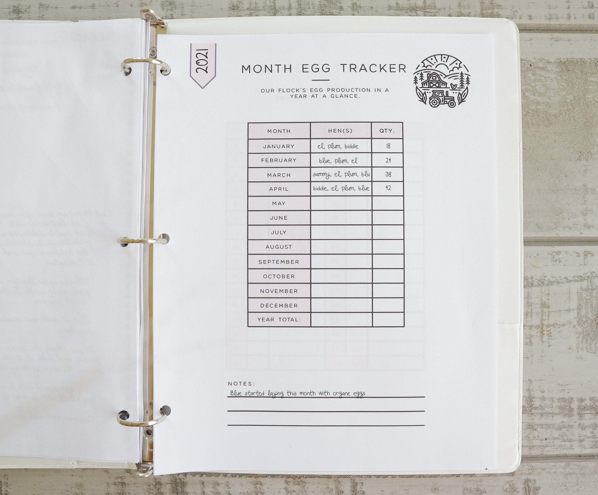 Printable Egg Tracker Bundle, Egg Sales Tracker, Flock Egg Tracker ...