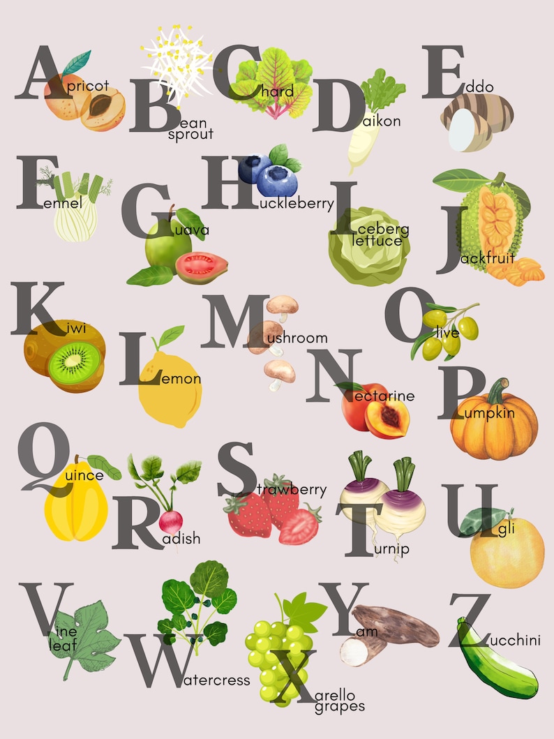 Printable Fruits and Vegetables A to Z Alphabet Digital Poster - Etsy ...