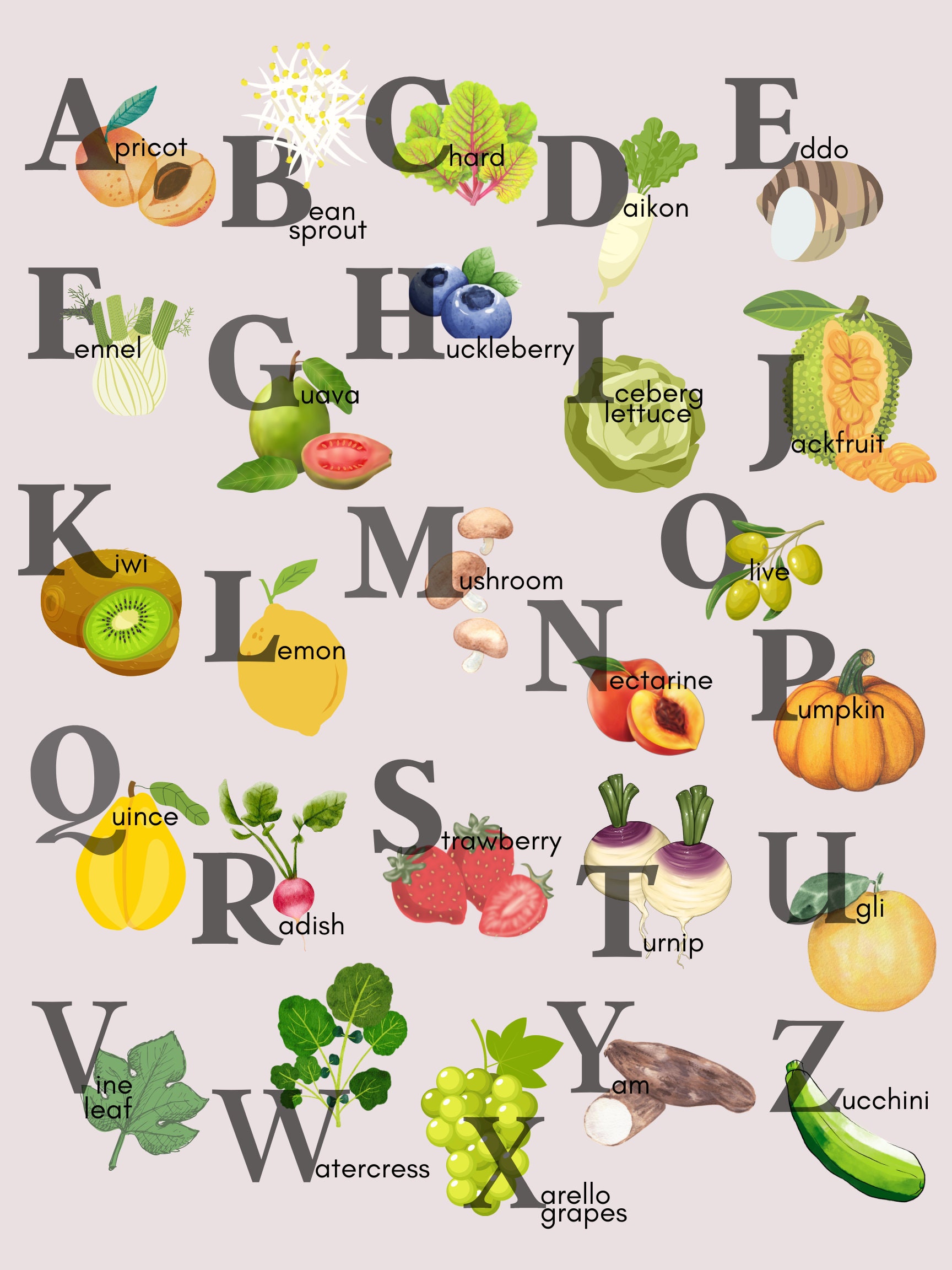Printable Fruits and Vegetables A to Z Alphabet Digital Poster - Etsy
