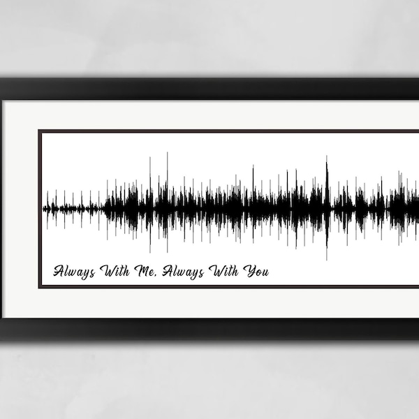 Wave Art - Etsy