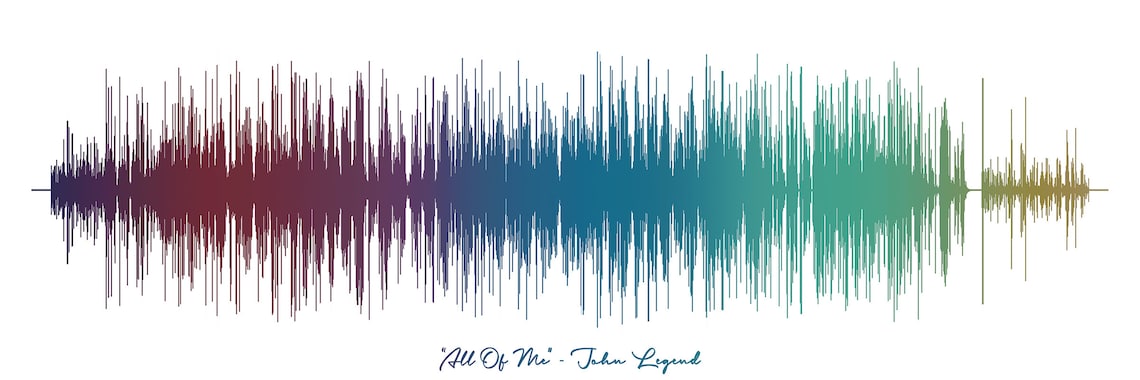 Custom Song Print Soundwave Art Song Sound Wave Print - Etsy