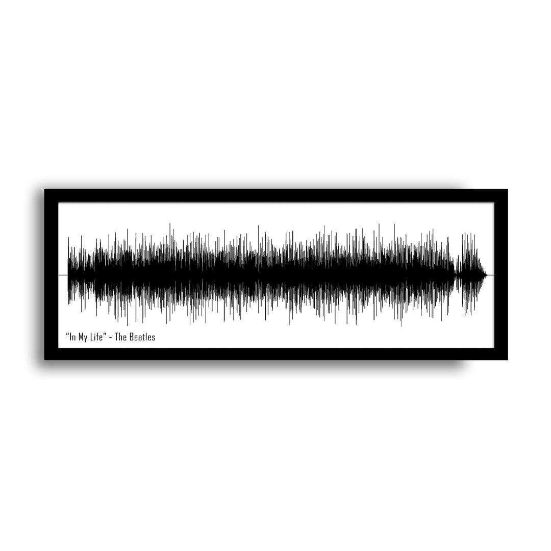 In My Life Soundwave Custom Song Wave Art Anniversary Gift for Him ...