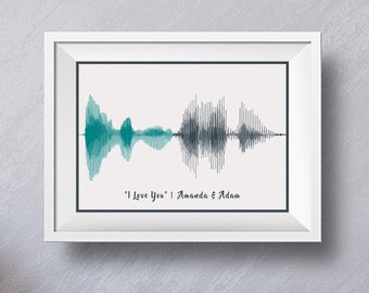 Soundwave Art Gift for Boyfriend Sound Wave Print I Love You - Etsy