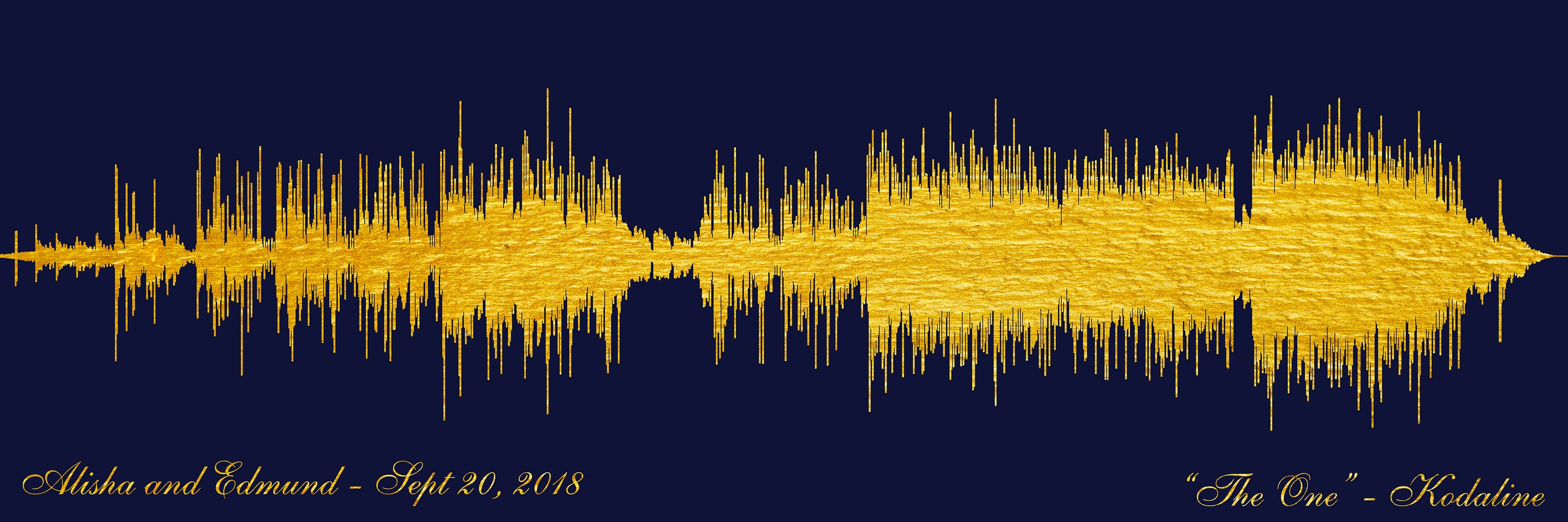 Song Wave Art Anniversary Gift for Boyfriend Soundwave Art | Etsy