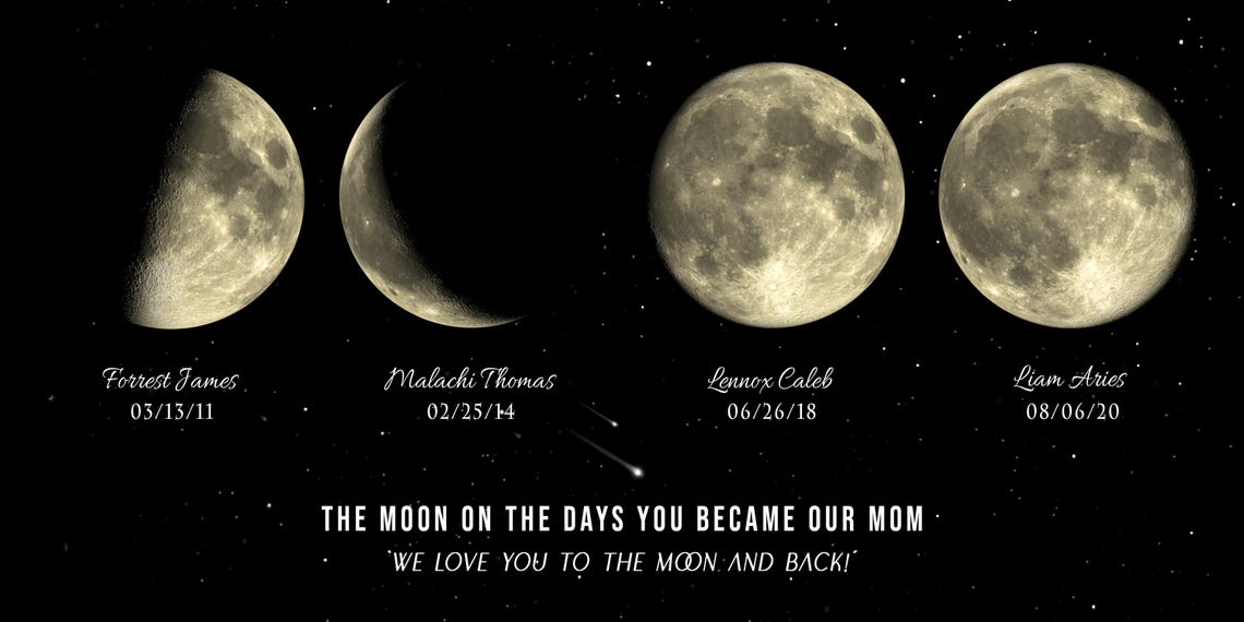 Custom Moon Phase Print, Mothers Day Gift, Moon Phase Print for Mothers ...