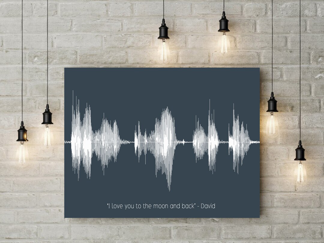 Anniversary Gift for Boyfriend, Sound Wave Art, Soundwave Gift, First ...