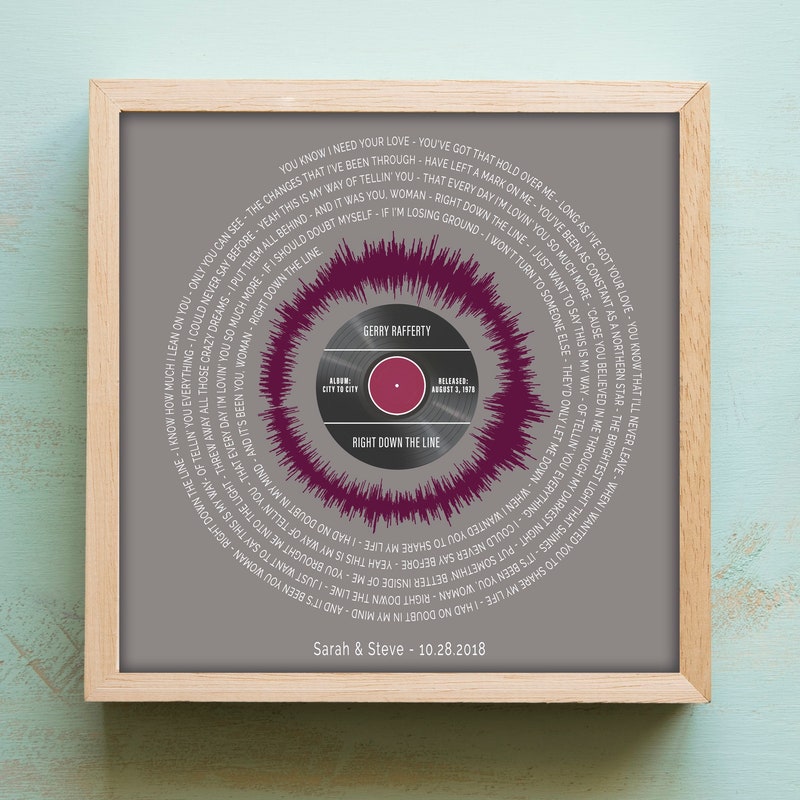 Song Lyrics Wall Art - Etsy