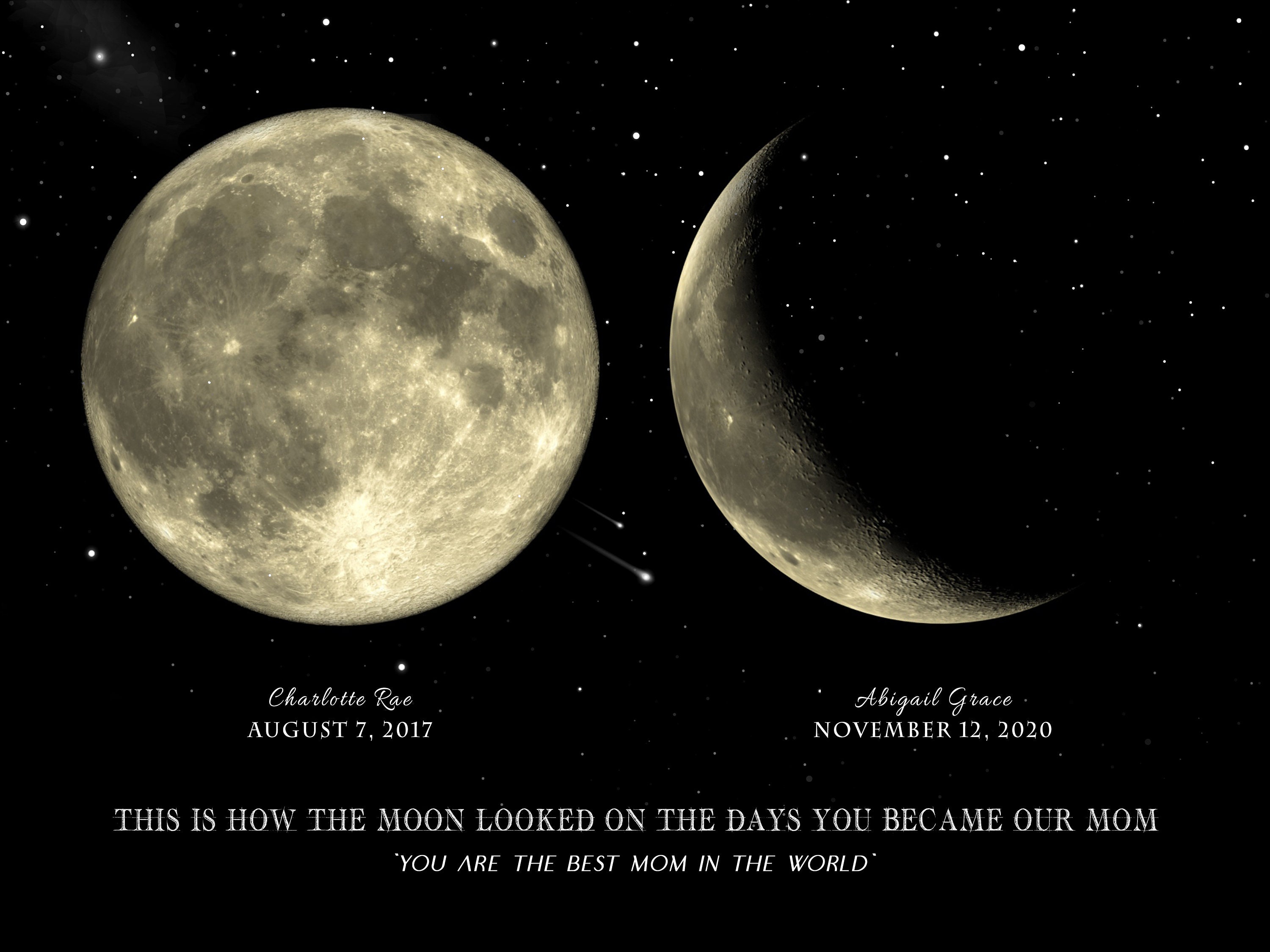 Custom Moon Phase Print, Mothers Day Gift, Moon Phase Print for Mothers ...