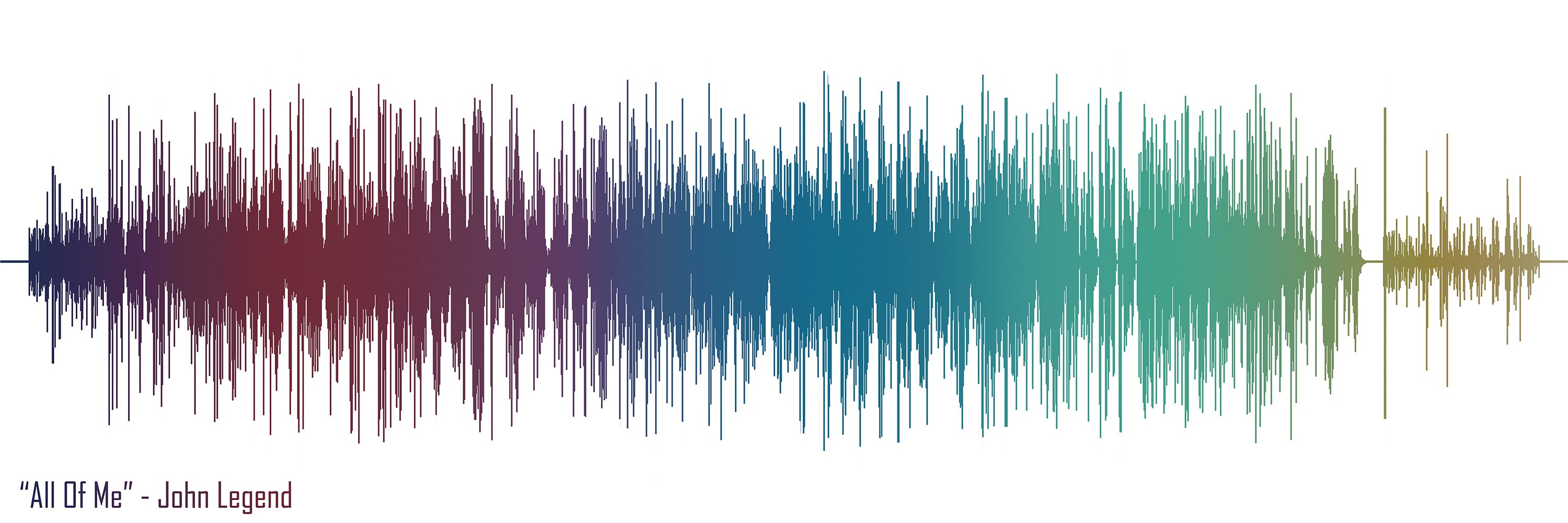 Custom Song Print Soundwave Art Song Sound Wave Print - Etsy