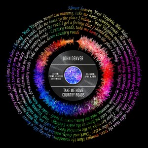 Song Lyrics Wall Art Tie-dye, Gift for Boyfriend, Soundwave Art ...