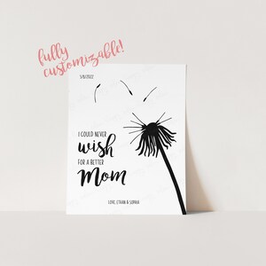 PERSONALIZED Mother's Day Gift Dandelion Printable for Mom Grandma Nana ...