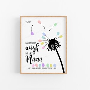 PERSONALIZED Mother's Day Gift Dandelion Printable for Mom Grandma Nana ...