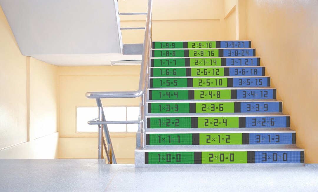 Multiplication Table Sticker | Stair Stickers | Stairway Decals ...