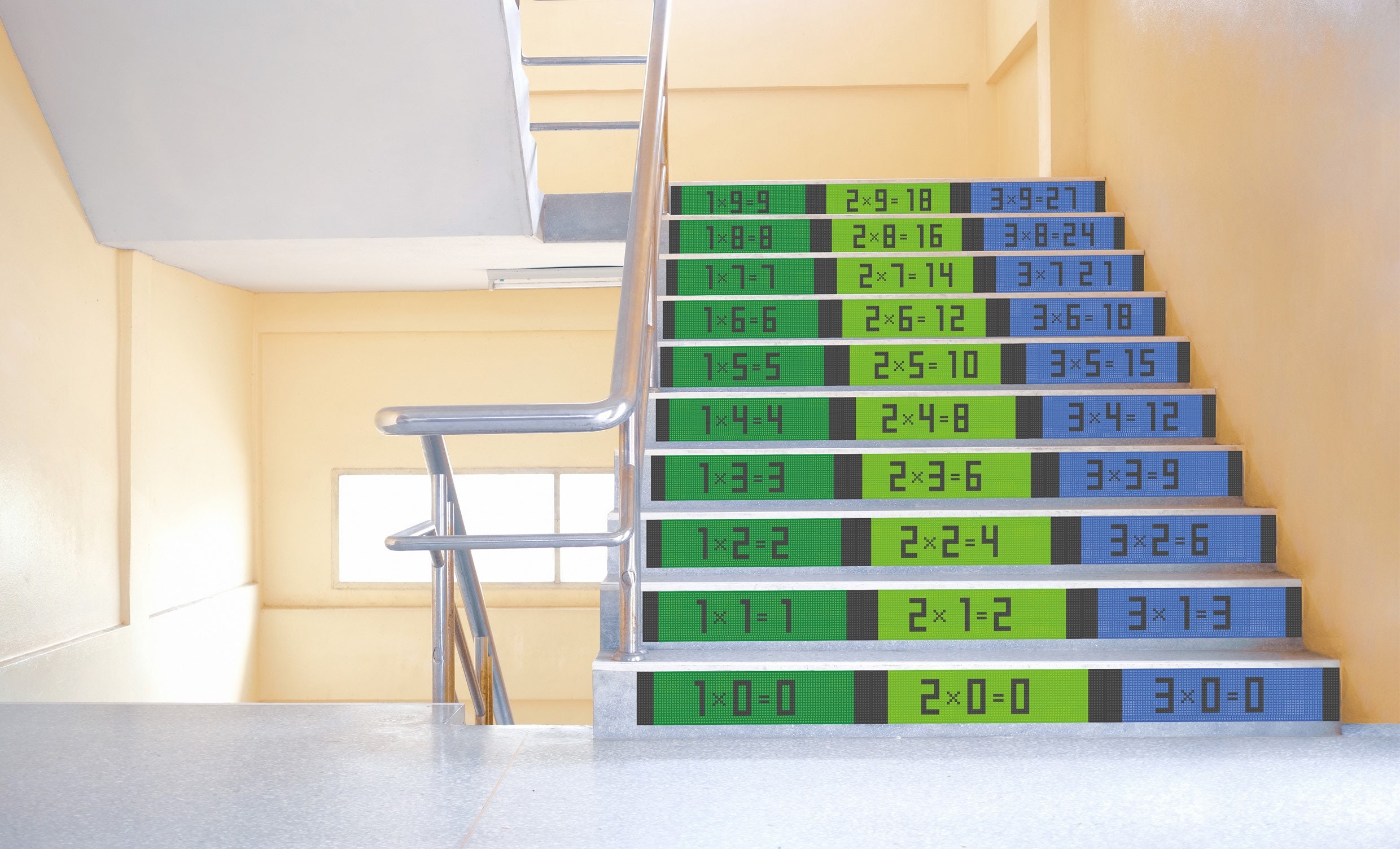 Multiplication Table Sticker | Stair Stickers | Stairway Decals ...