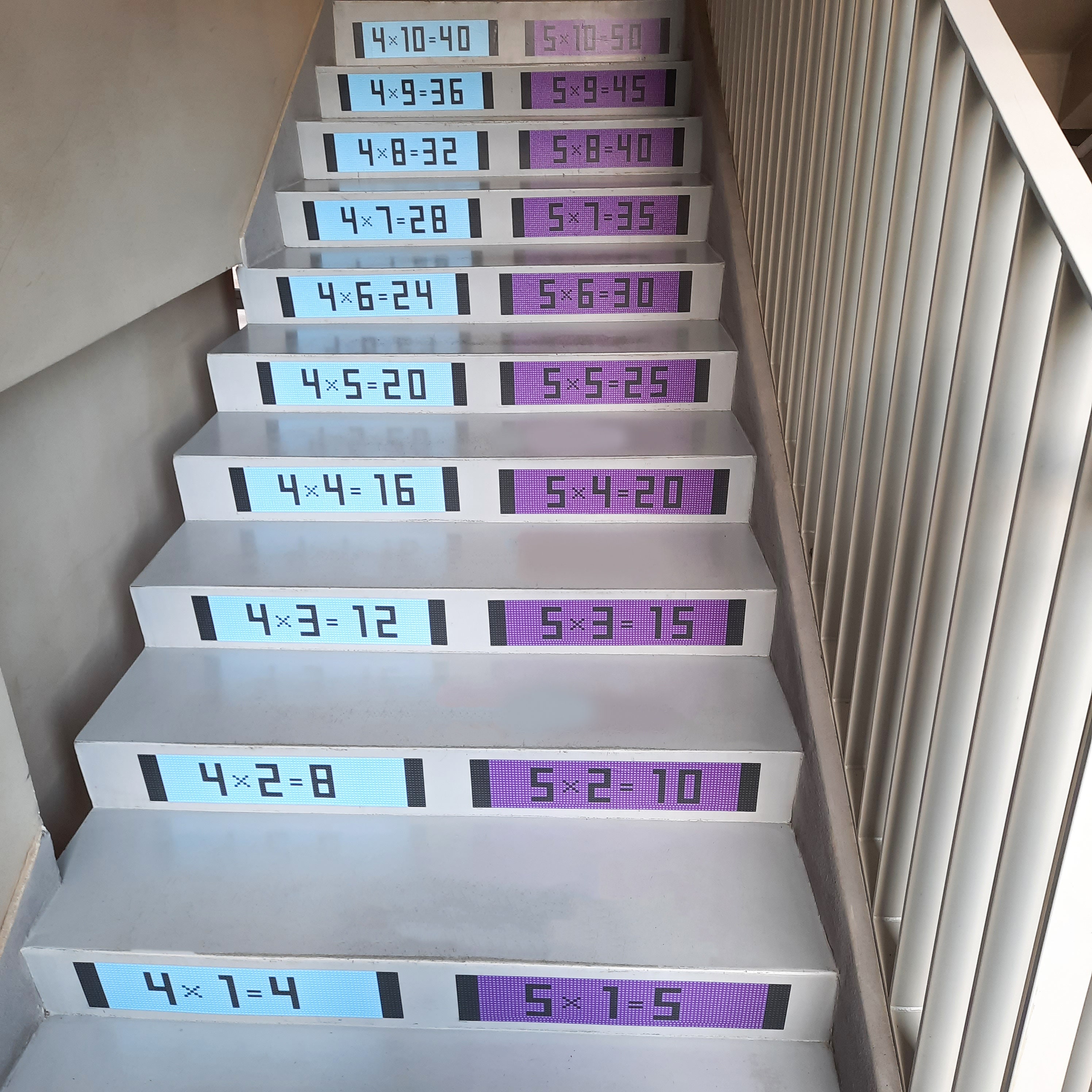 Multiplication Table Sticker | Stair Stickers | Stairway Decals ...