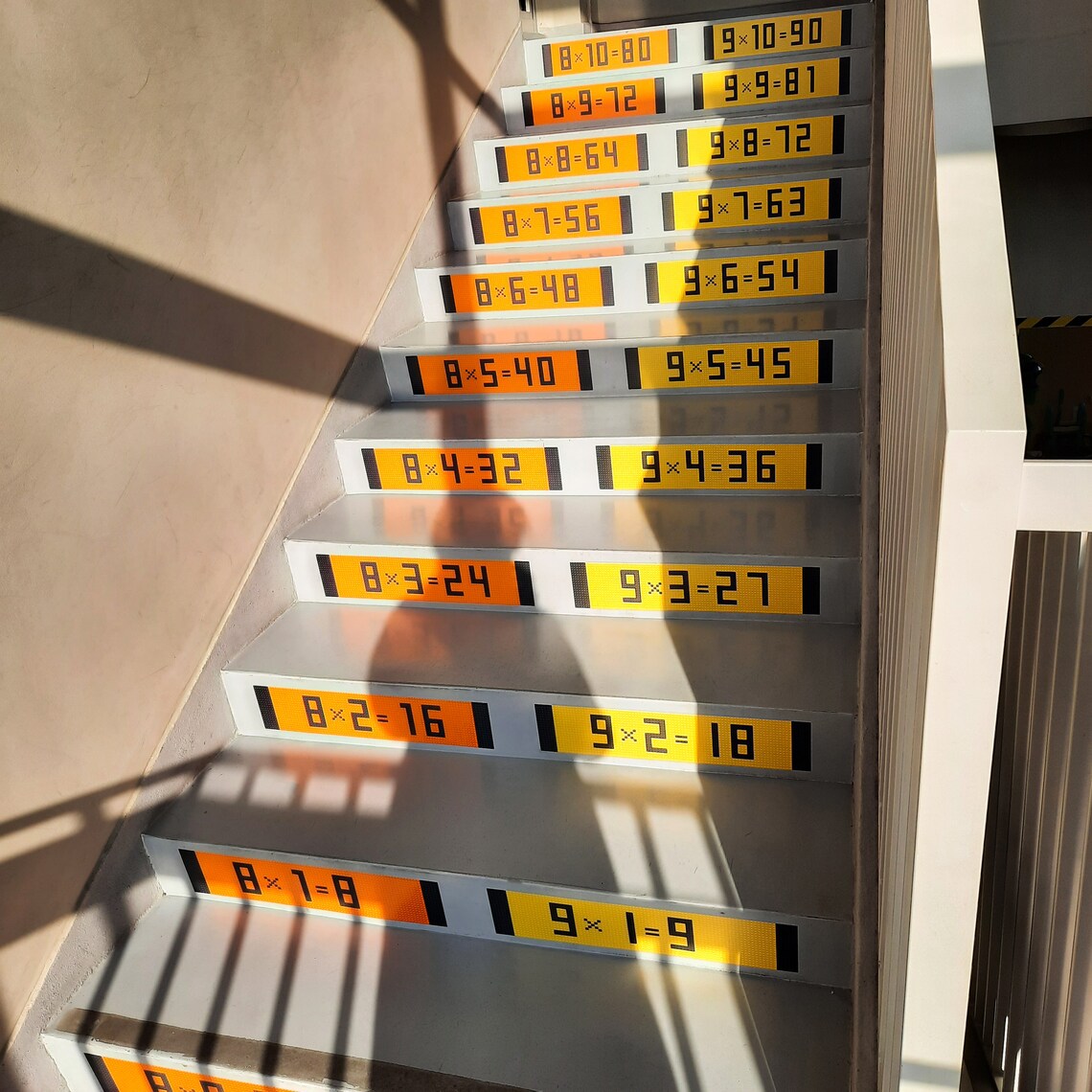 Multiplication Table Sticker | Stair Stickers | Stairway Decals ...