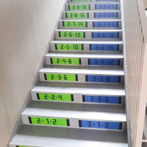 Multiplication Table Sticker | Stair Stickers | Stairway Decals ...