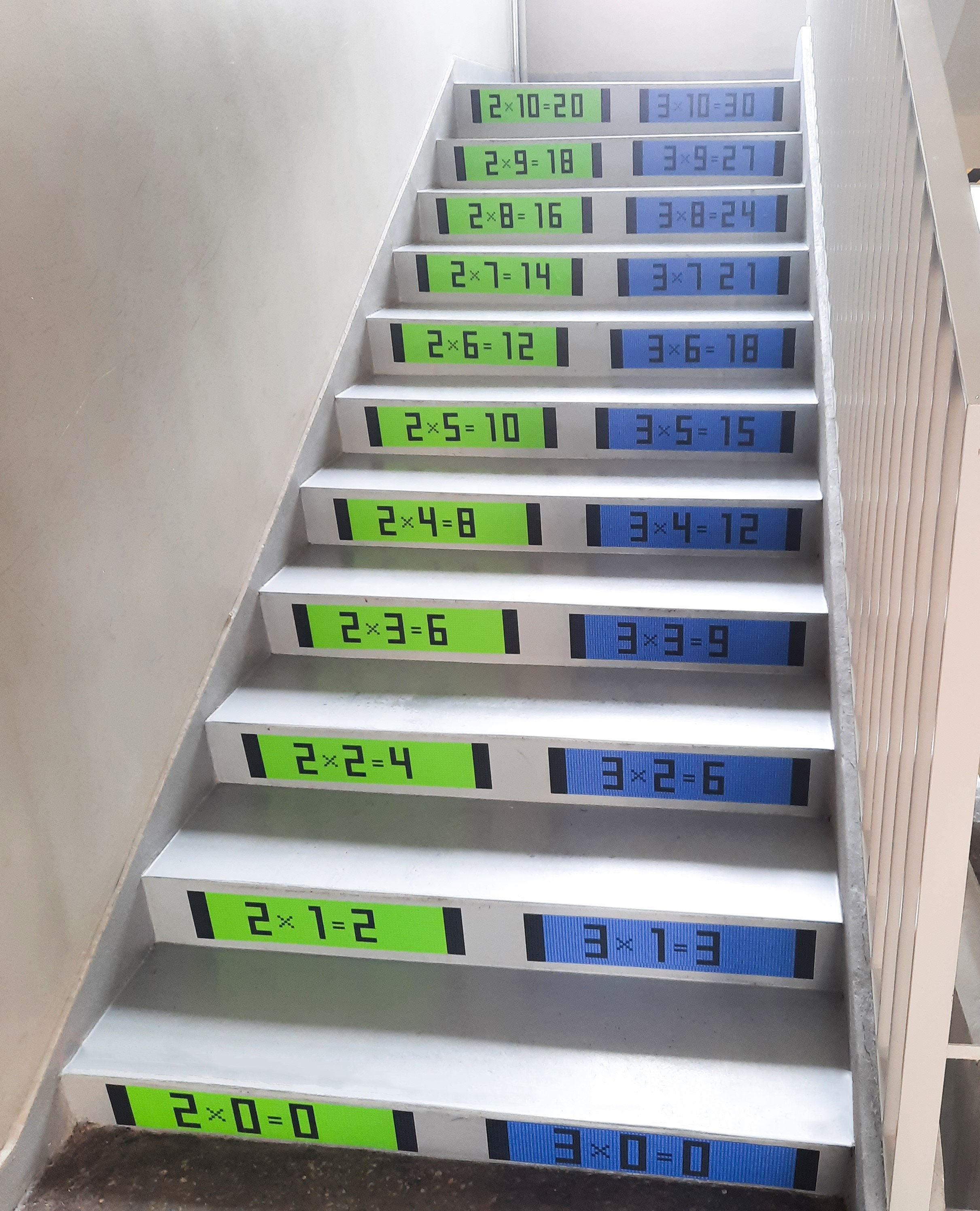Multiplication Table Sticker | Stair Stickers | Stairway Decals ...