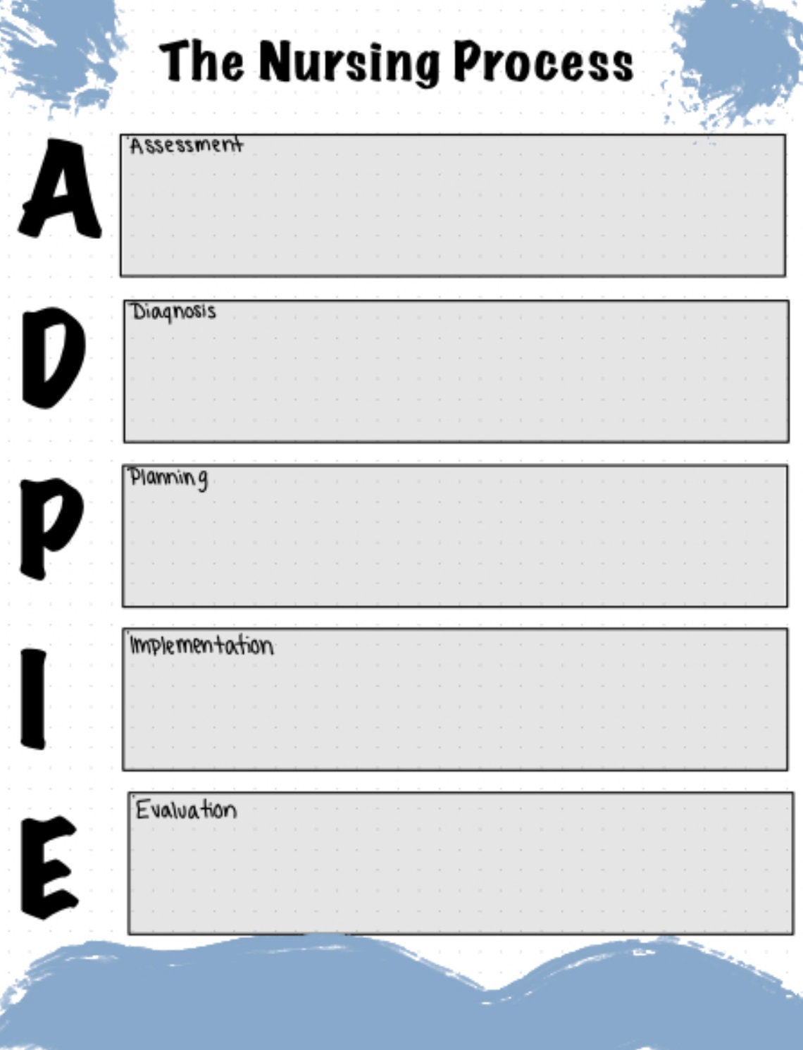 Nursing Process Template - Etsy