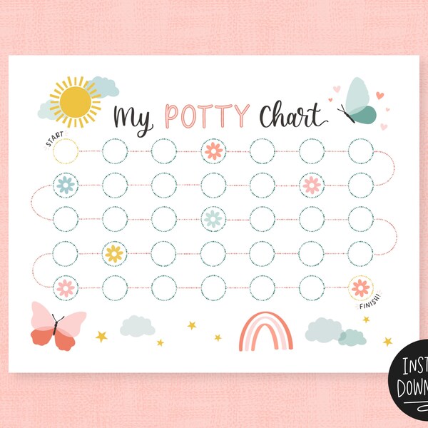 Potty Training - Etsy
