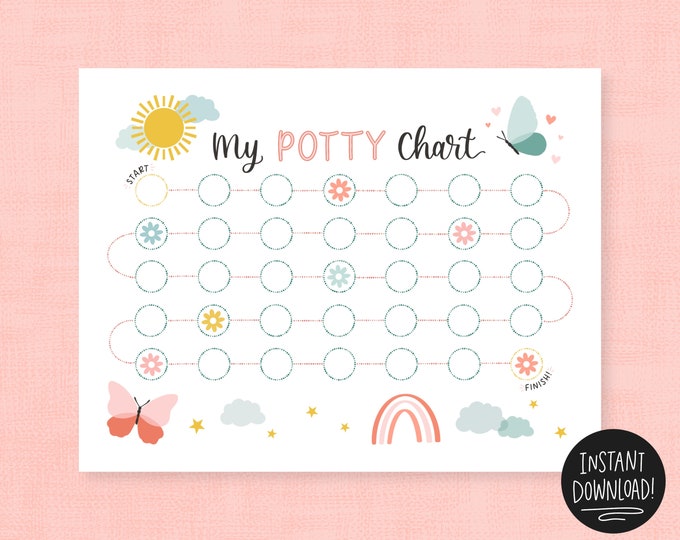 Potty Training Reward Chart | Printable, Girl Potty Chart, Butterflies ...