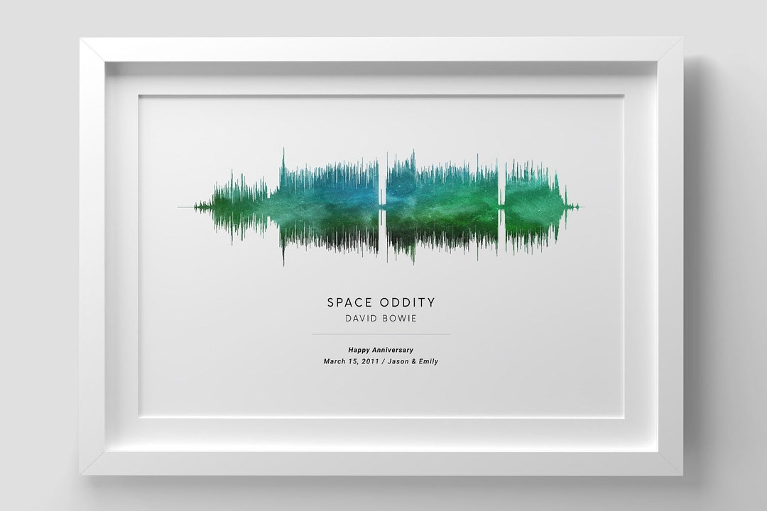 DIGITAL Custom Sound Wave Art,soundwave Art Print,music Wall Art ...