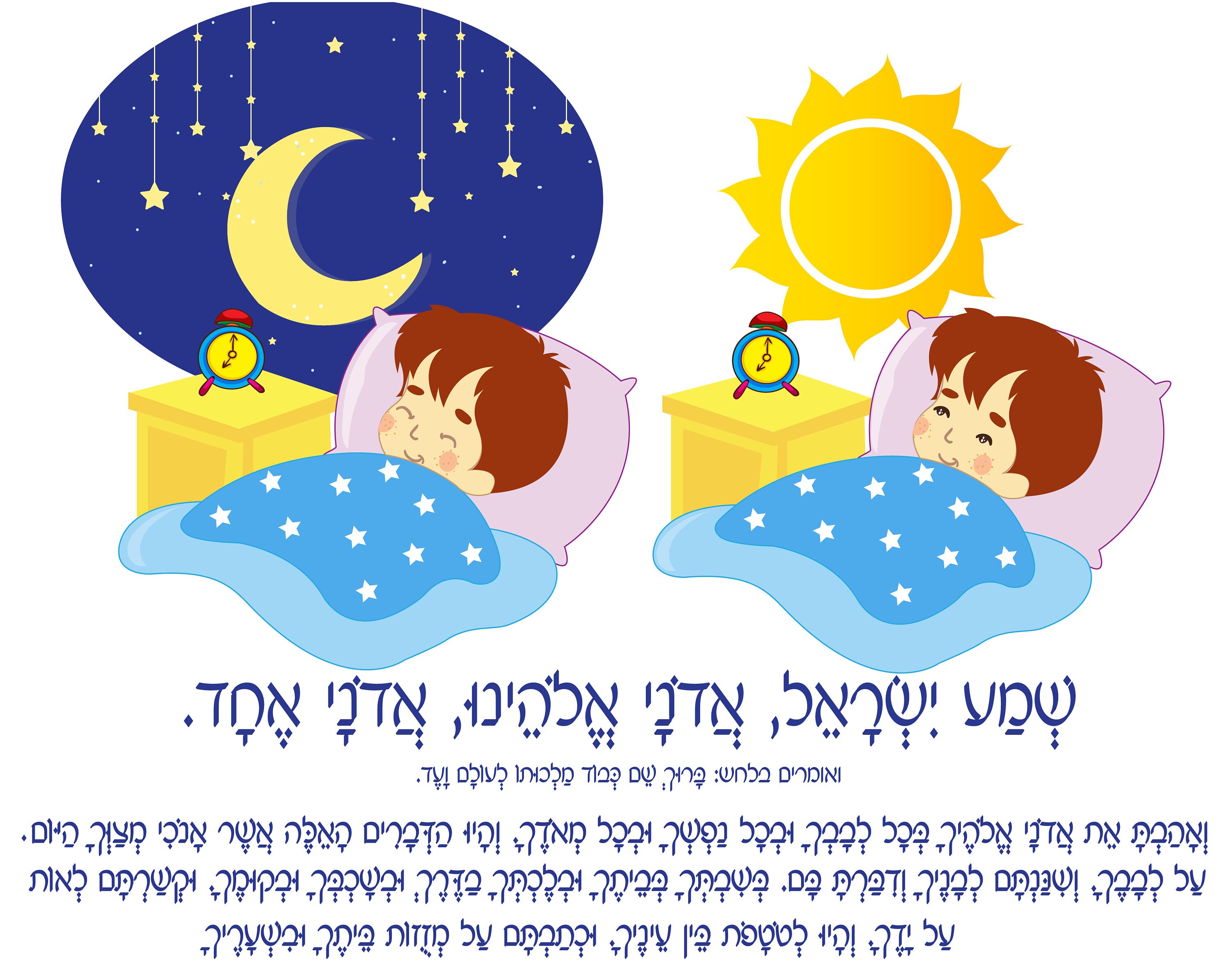 Sh'ma Yisrael bendición cartel imprimible Oración judía - Etsy España