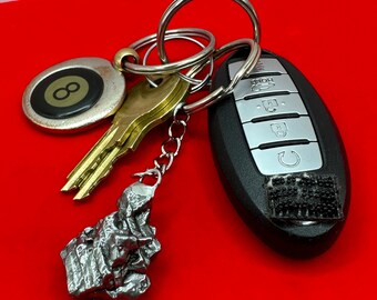 Higher Level Creations