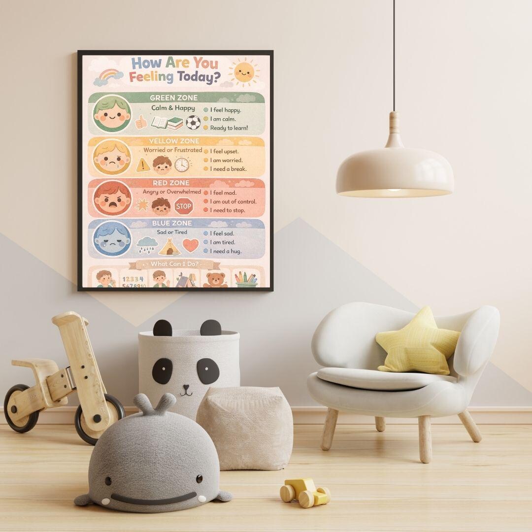 Feelings Chart for Kids - Emotional Regulation Visual (green, Yellow ...