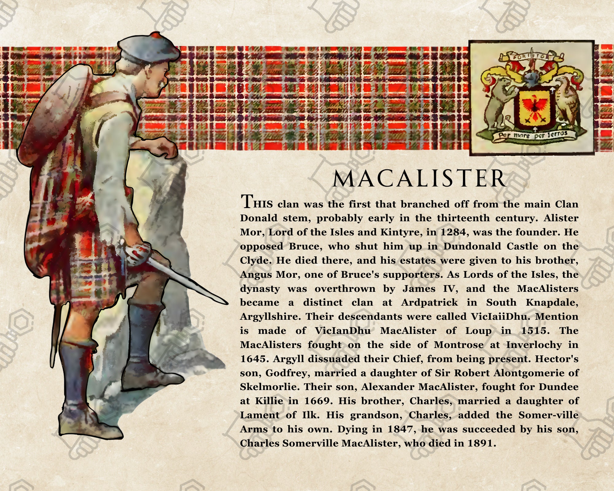 Clan Macalister Scottish Clan Wall Art Print, Vintage Mcalister ...
