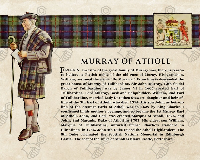 Clan Murray Scottish Clan Wall Art Print Vintage Scottish History ...