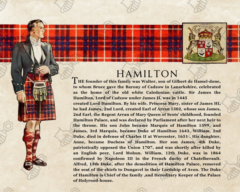 Clan Hamilton Scottish Clan Wall Art Physical Print Vintage Scottish ...