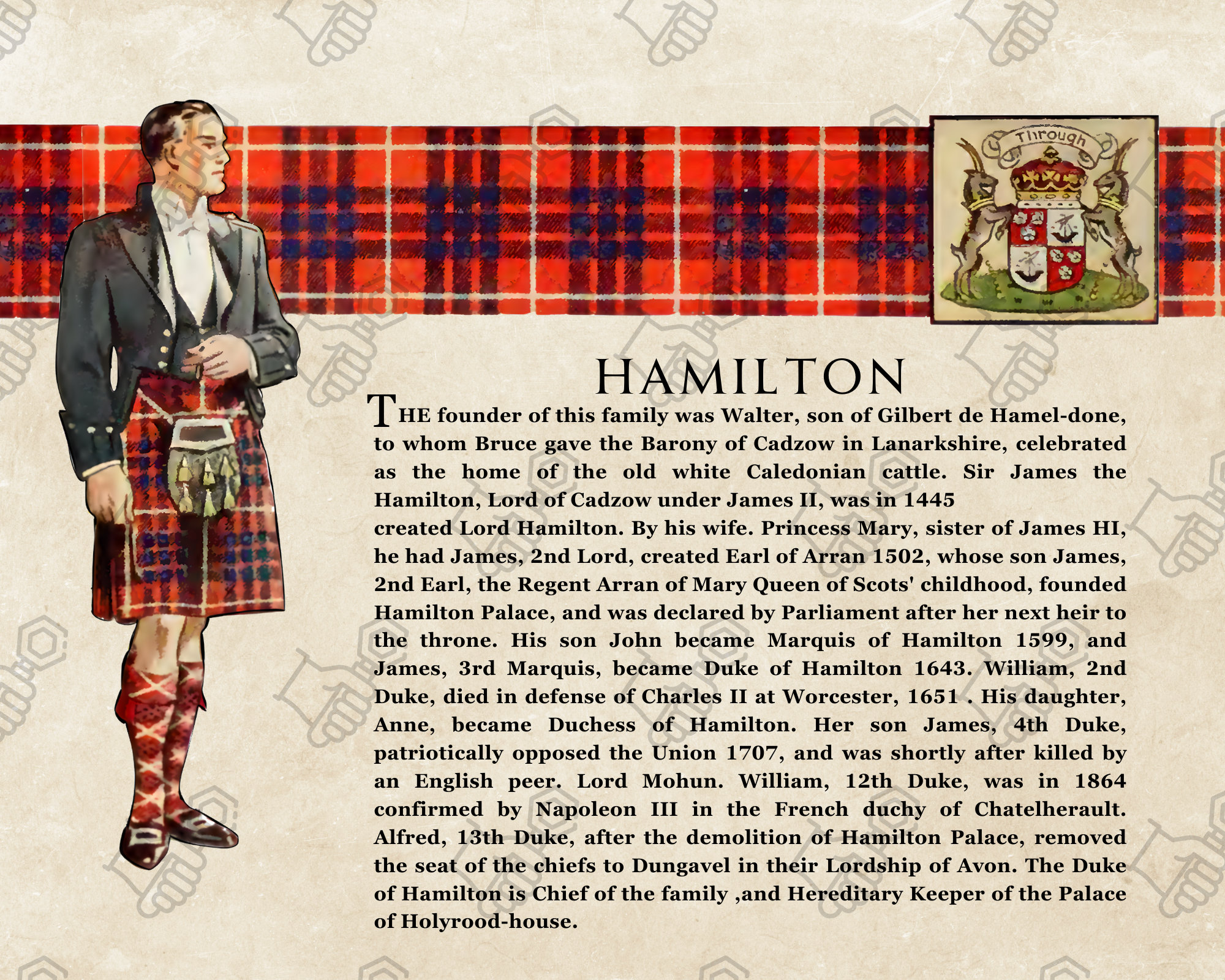 Clan Hamilton Scottish Clan Wall Art Physical Print Vintage Scottish ...