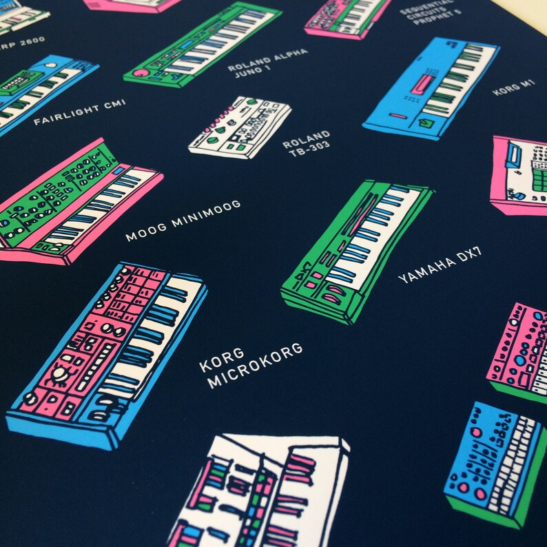 Synth Affection - Synthesizers Print - Etsy