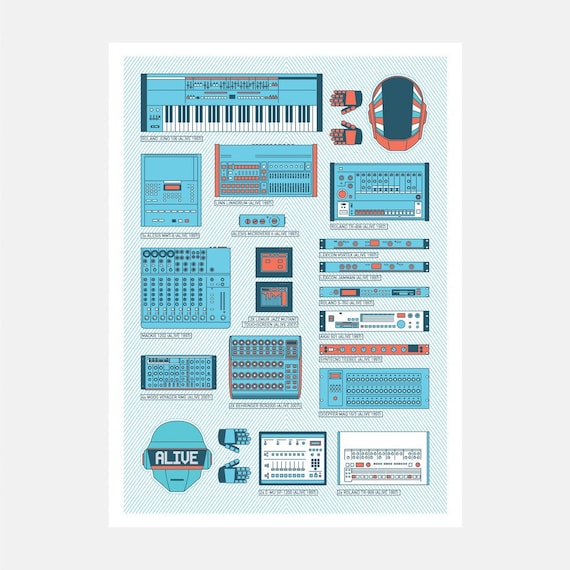 Daft Punk Live Setup