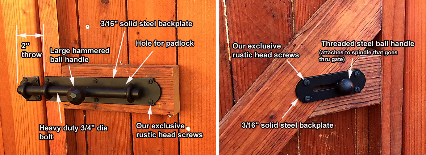 Gate latch lock store