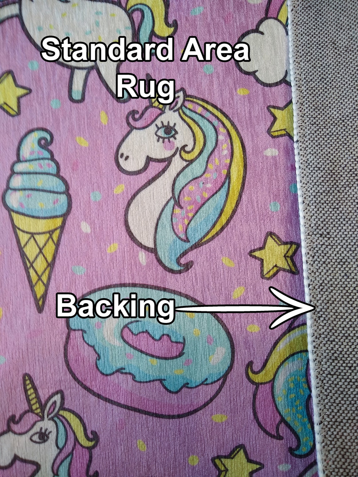 Custom Rug Custom Image Rug Photo Rug Personalized Rug Custom - Etsy