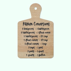 Kitchen Conversion Chart, Kitchen Conversion Table, Instant Download ...