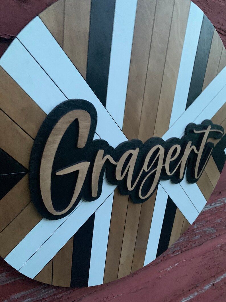 Round Aztec Sign Backer SVG Laser Cutting File - Etsy