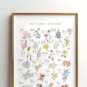 Floral Alphabet Print | Flowers | Floral | Gardening | Abc's Art Print ...