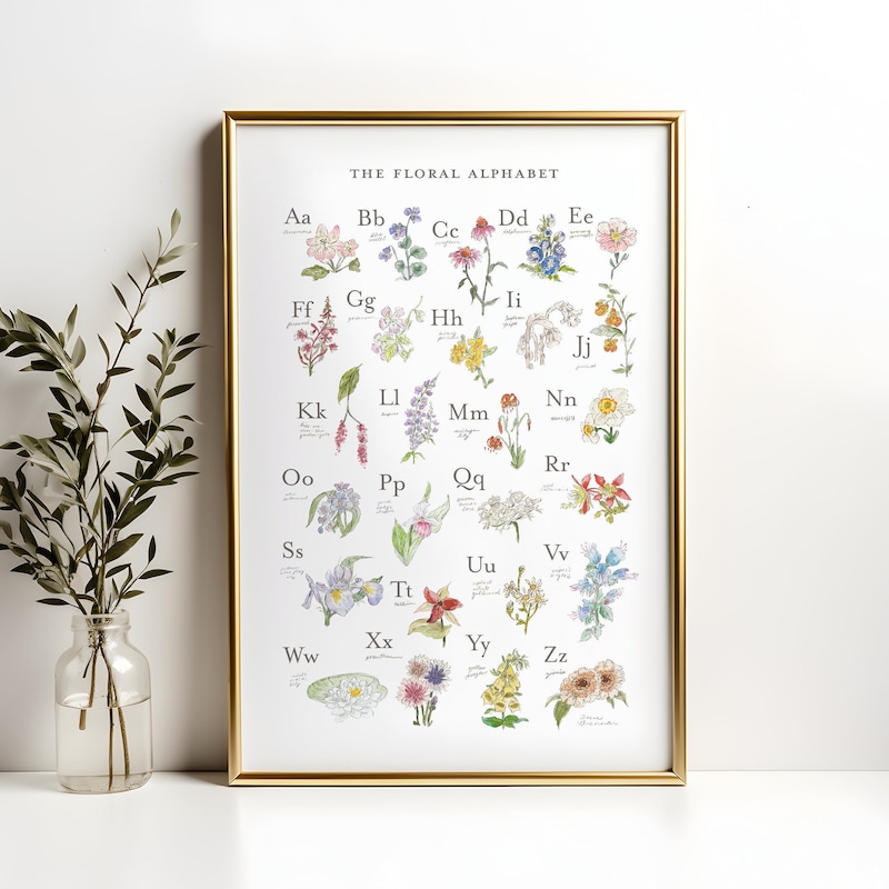 Alphabet Art Print - Etsy