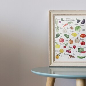 Watercolor Food Printable Alphabet With Fruits & Vegetables ABC Digital ...