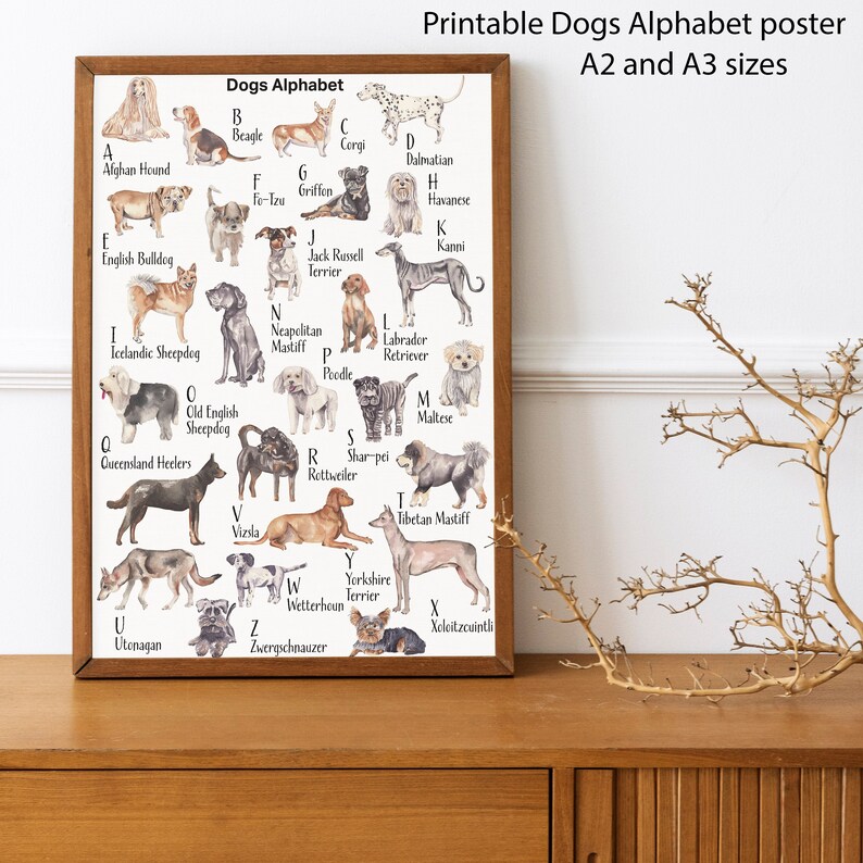 Printable Dogs Alphabet Poster ABC Dogs Breed Watercolor Wall Art ...