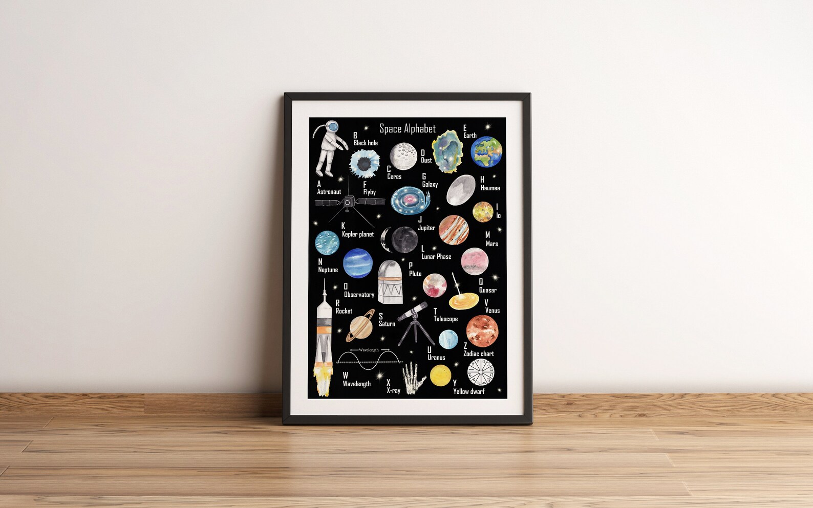 Space Alphabet Printable Poster Nursery Wall Decor Educational Poster ...