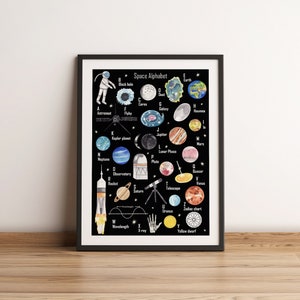 Space Alphabet Printable Poster Nursery Wall Decor Educational Poster ...