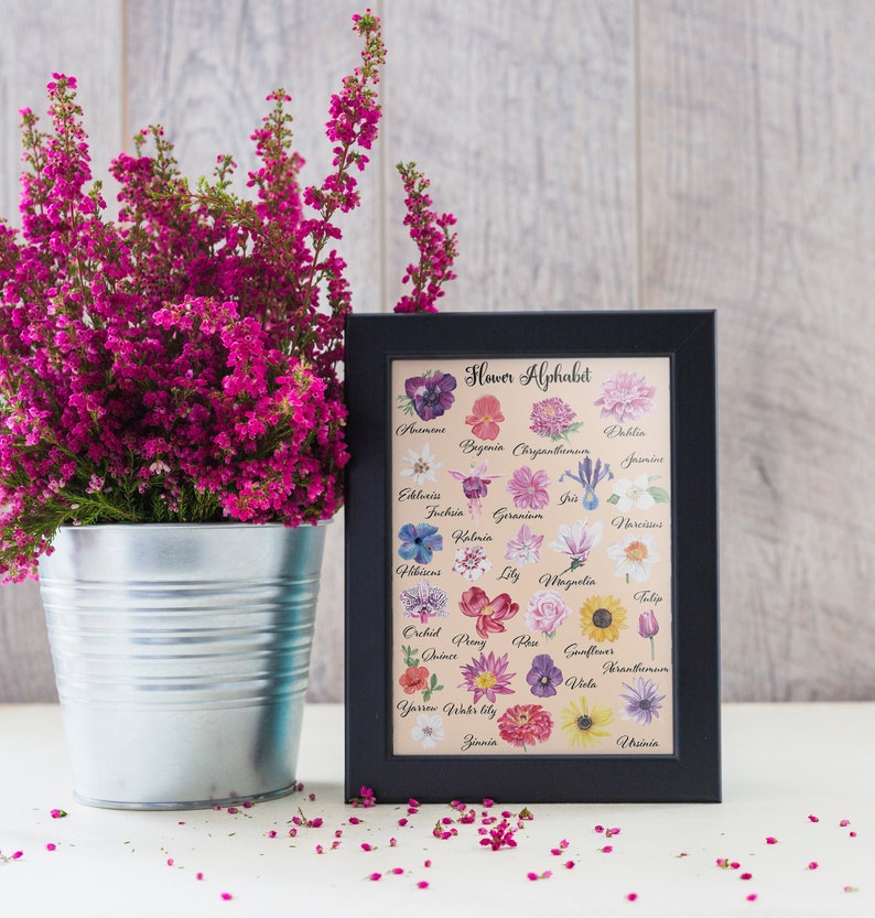 Watercolor Flower Alphabet - Printable ABC Poster - Home Spring Decor ...